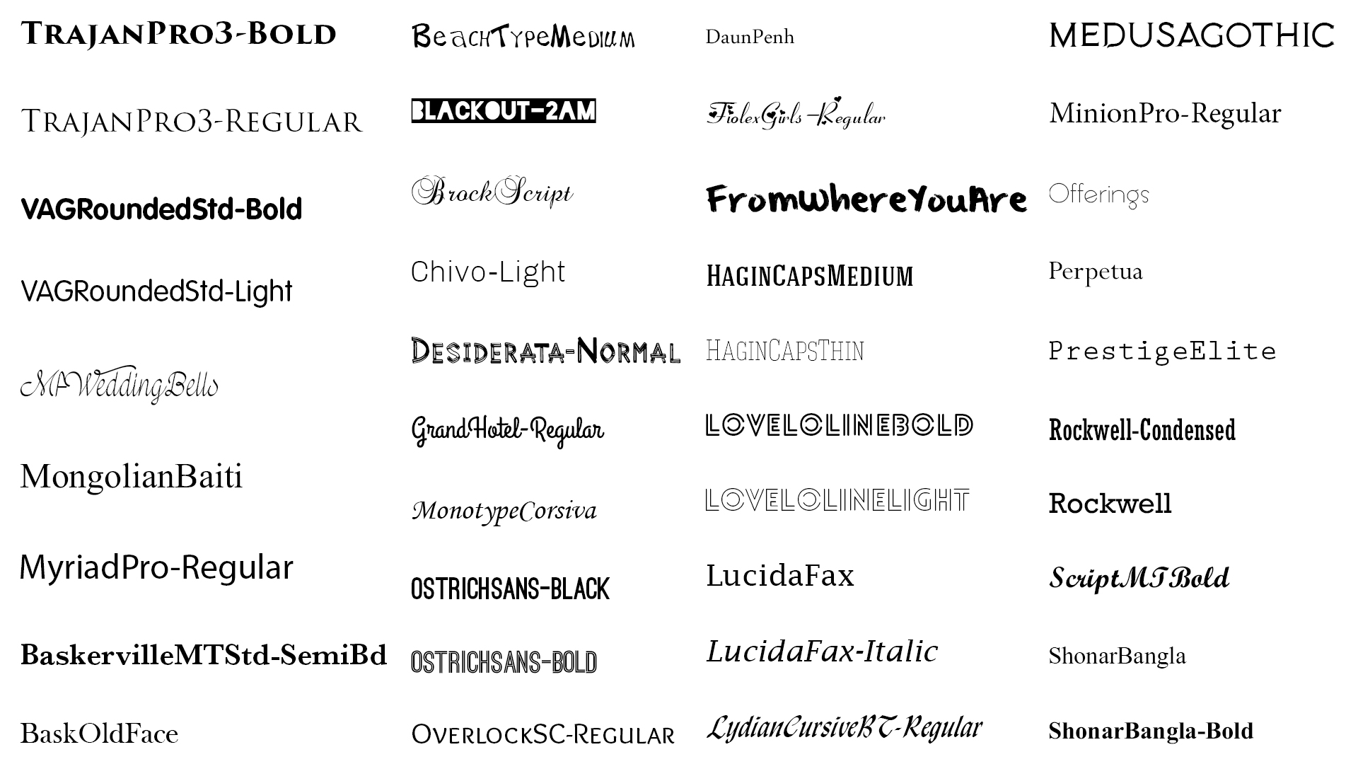 Creative Brochure Design Tips and ideas