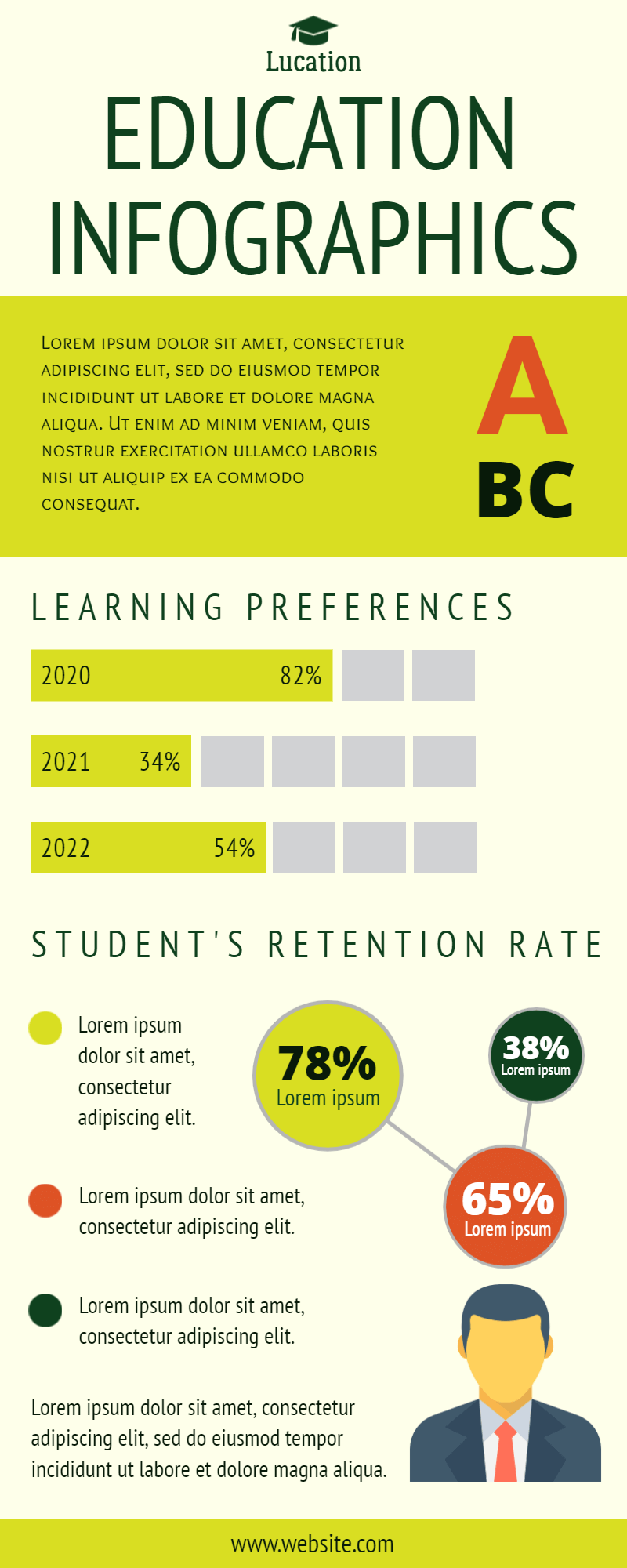 How To Make an Infographic With PhotoADKing