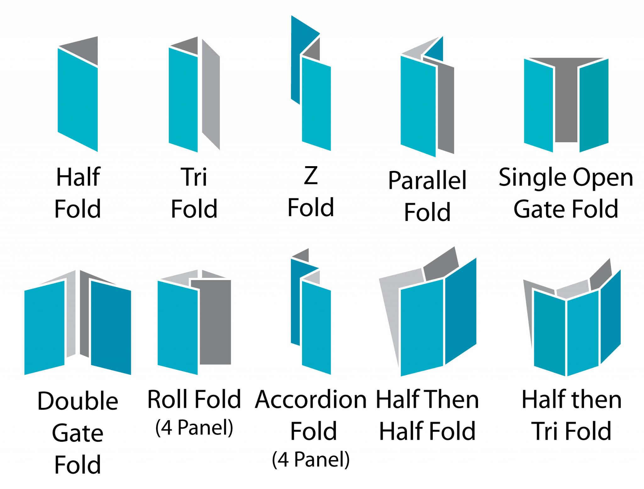 How to Make a Brochure Online - Quick Steps to Follow