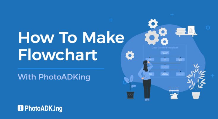 How To Make Flowchart With PhotoADKing? - PhotoADKing