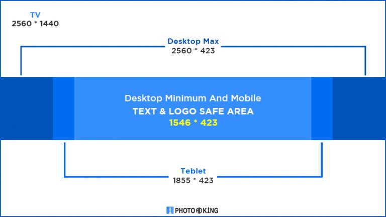 YouTube Channel Art Size Guide 2023 Banner Cover More 
