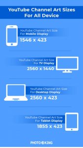 YouTube Channel Art Size Guide 2023