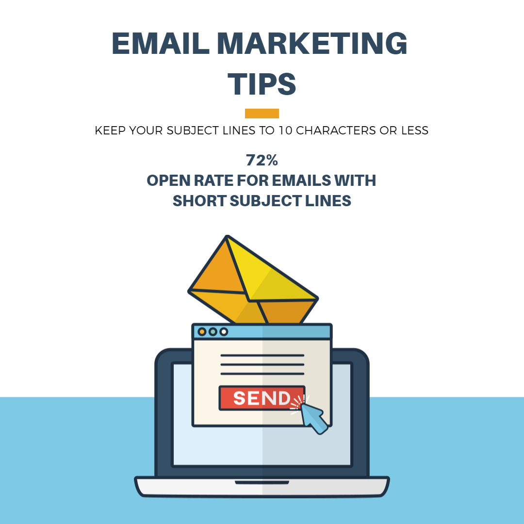 How To Write Email Newsletters That People Actually Want To Read how-to-write-email-newsletters-that-people-actually-want-to-read
