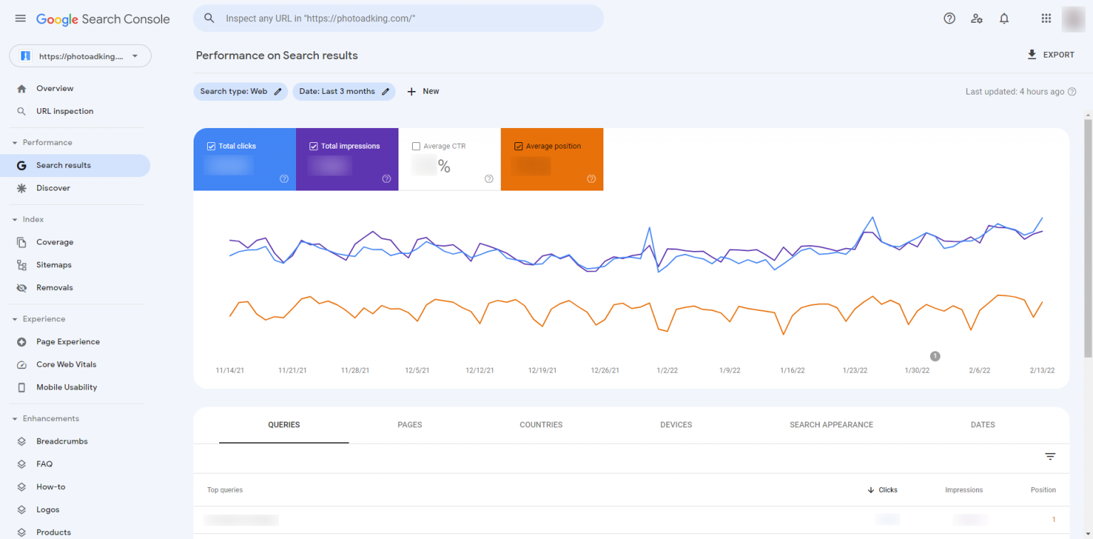 Improve Performance Using Google Search Console | PhotoADKing Blog
