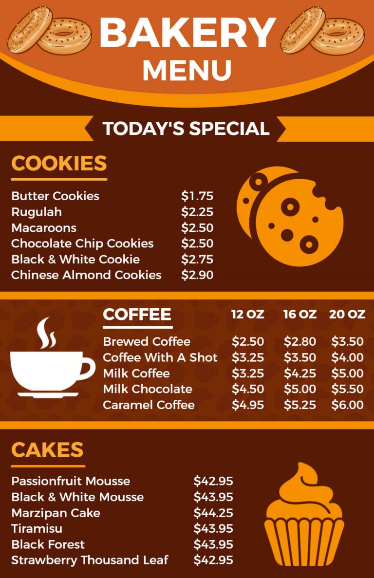 Case Study on Zomato's Marketing Strategy