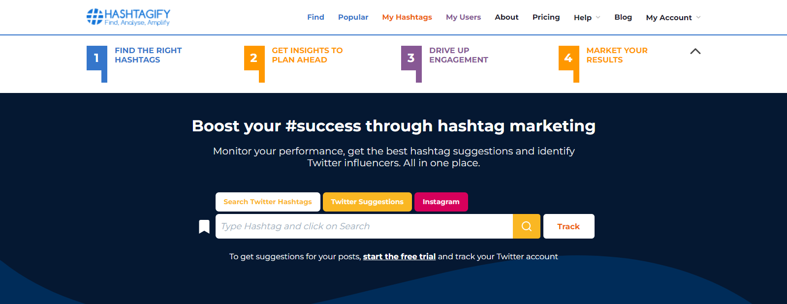Trending Hashtags: The Secret Behind Viral Instagram Post