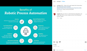 Flowchart Ideas & Examples to Inspire You - PhotoADKing