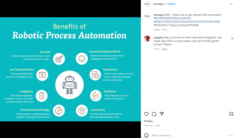 Flowchart Ideas & Examples to Inspire You - PhotoADKing