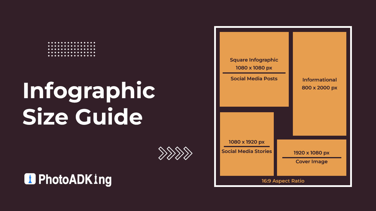 Infographic Size Matters A Comprehensive Guide To Perfect Dimensions
