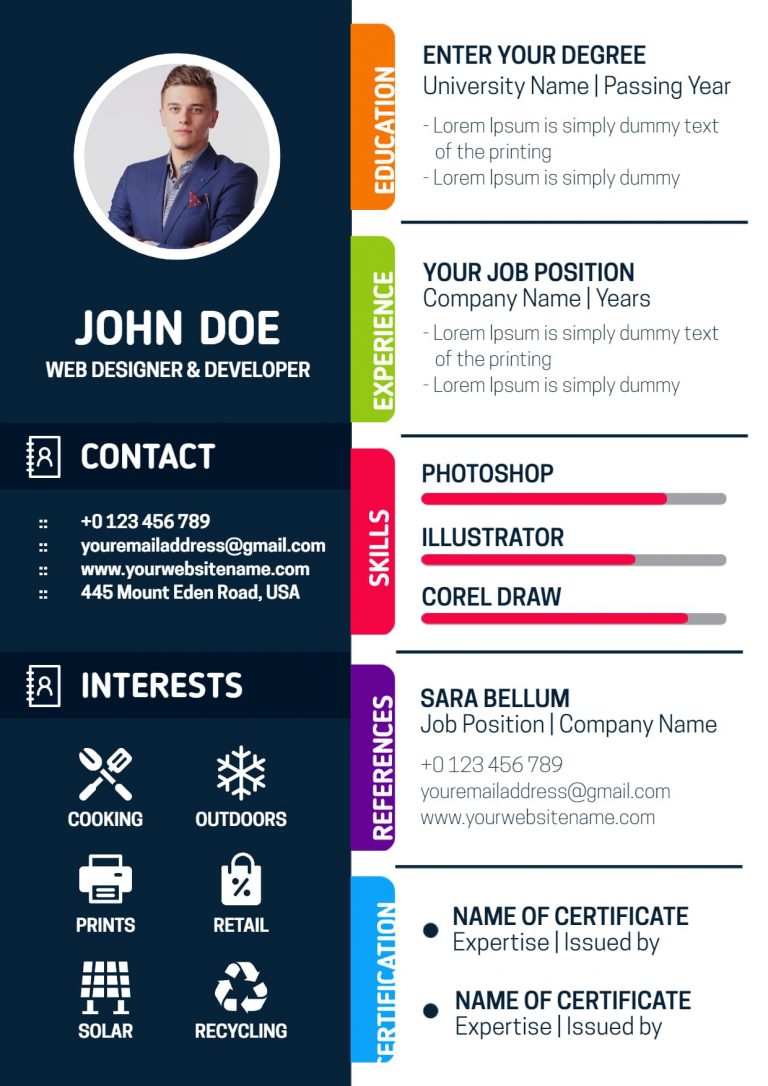 Best Resume Layouts