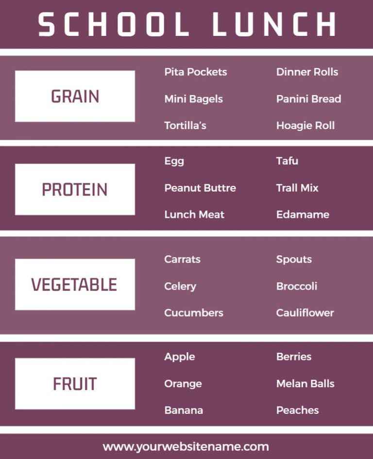 Lunch Menu Design Ideas, Examples & Samples