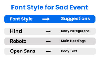 Best Fonts for Invitation