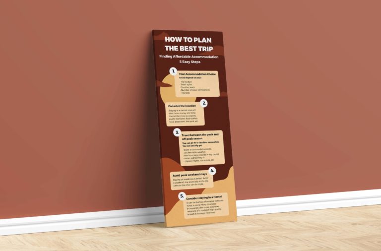 20 Creative Infographic Ideas to Inspire You