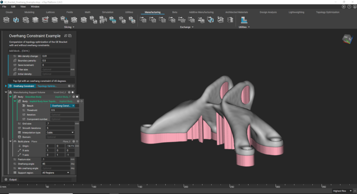 Top 6 SaaS Software for Designers