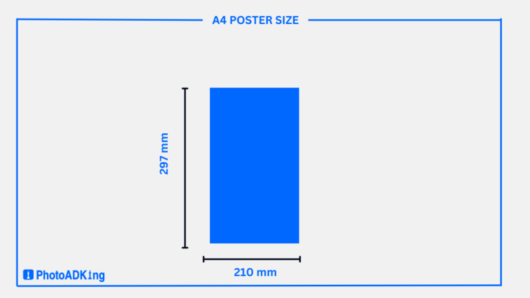 Standard Poster Size and Dimensions Guide 2025