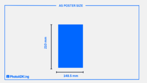 Standard Poster Size and Dimensions Guide 2025